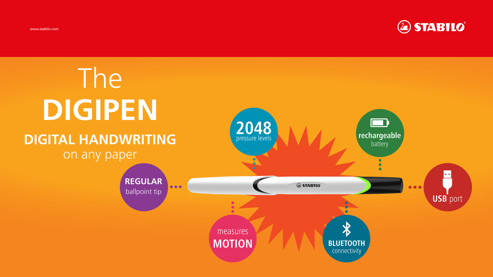 DigiPen Development Kit | STABILO DigiVision